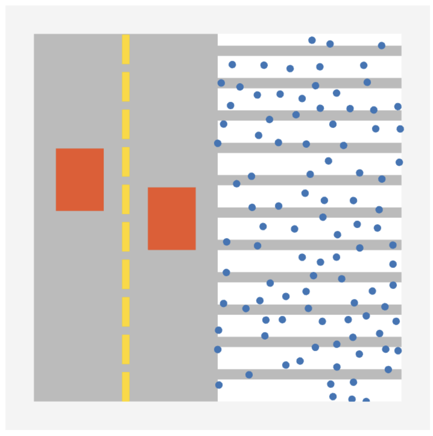 Simulation: Basic street - Maxwell Forbes